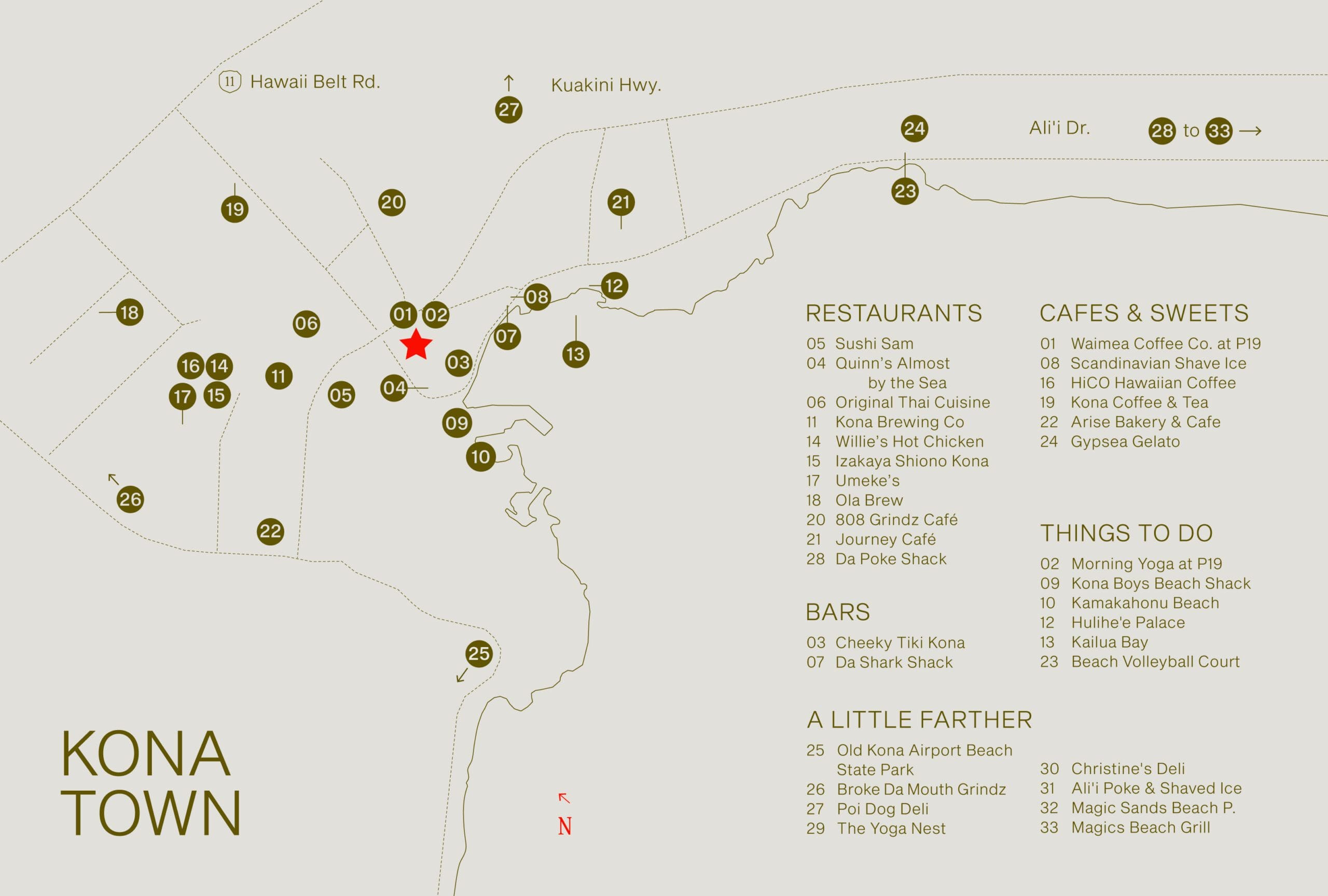 Things to do in Kona | Discover Kona Hawaii | PACIFIC 19